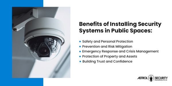 Security Systems & Tools for Public Spaces | Astrol Security